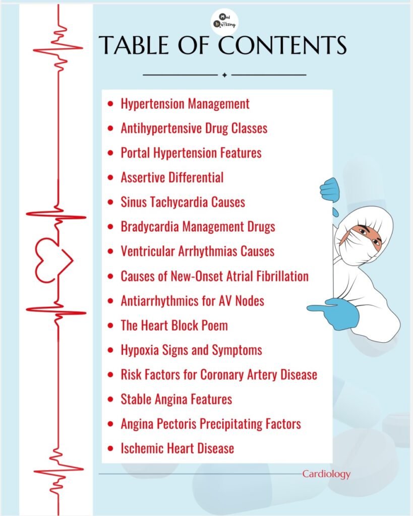 Decoding Cardiology Illustrative Mnemonic Flashbooks - Med Crash