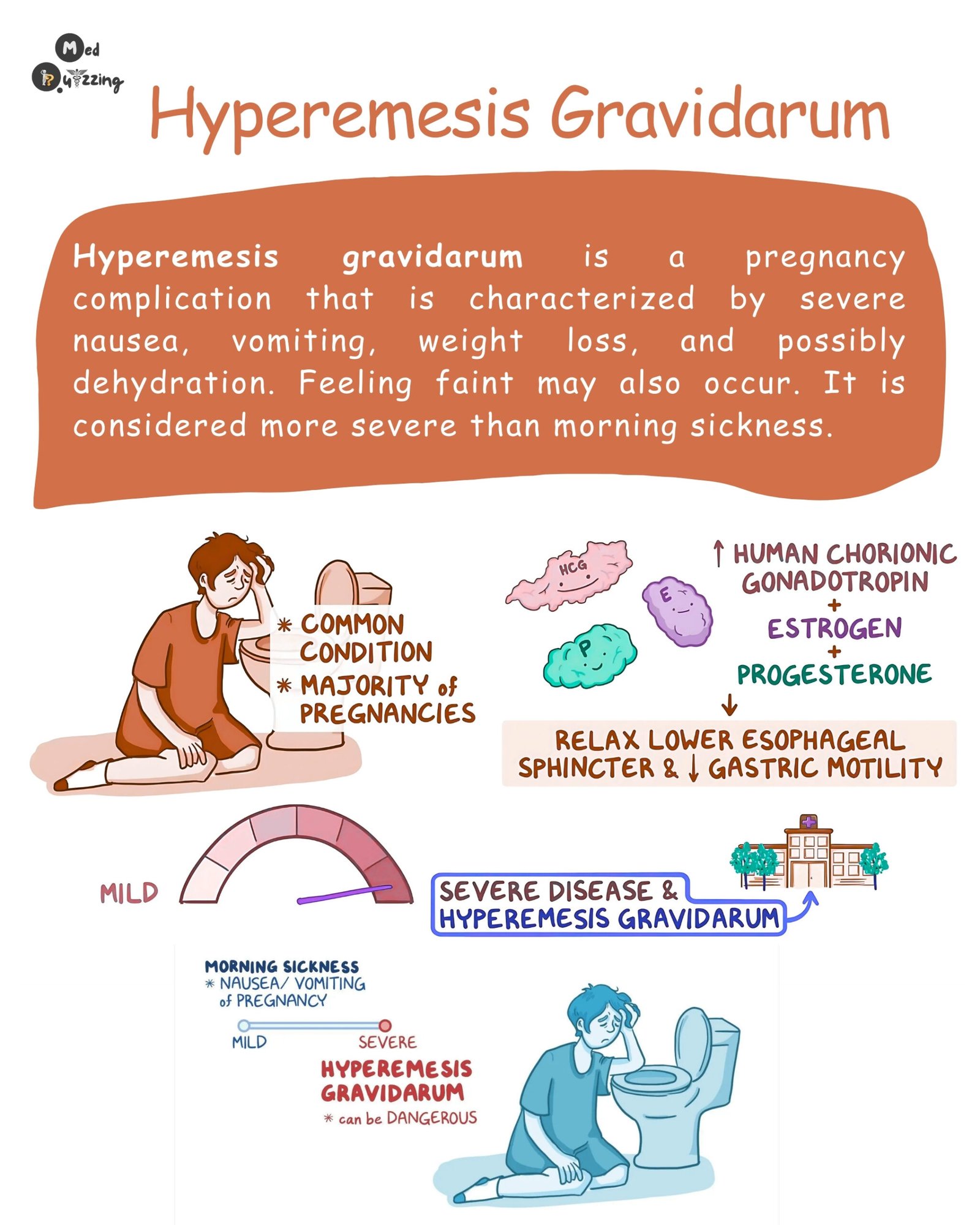 Decoding Gynecology and Obstetrics Illustrative Mnemonics - medcrash.com