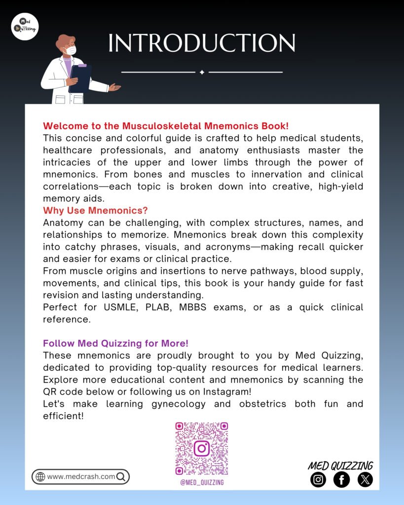 Decoding Musculoskeletal Upper & Lower Limb Illustrative Mnemonics ...